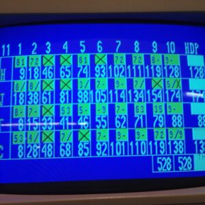 What's a Good Bowling Average? - Beginner Bowling Tips